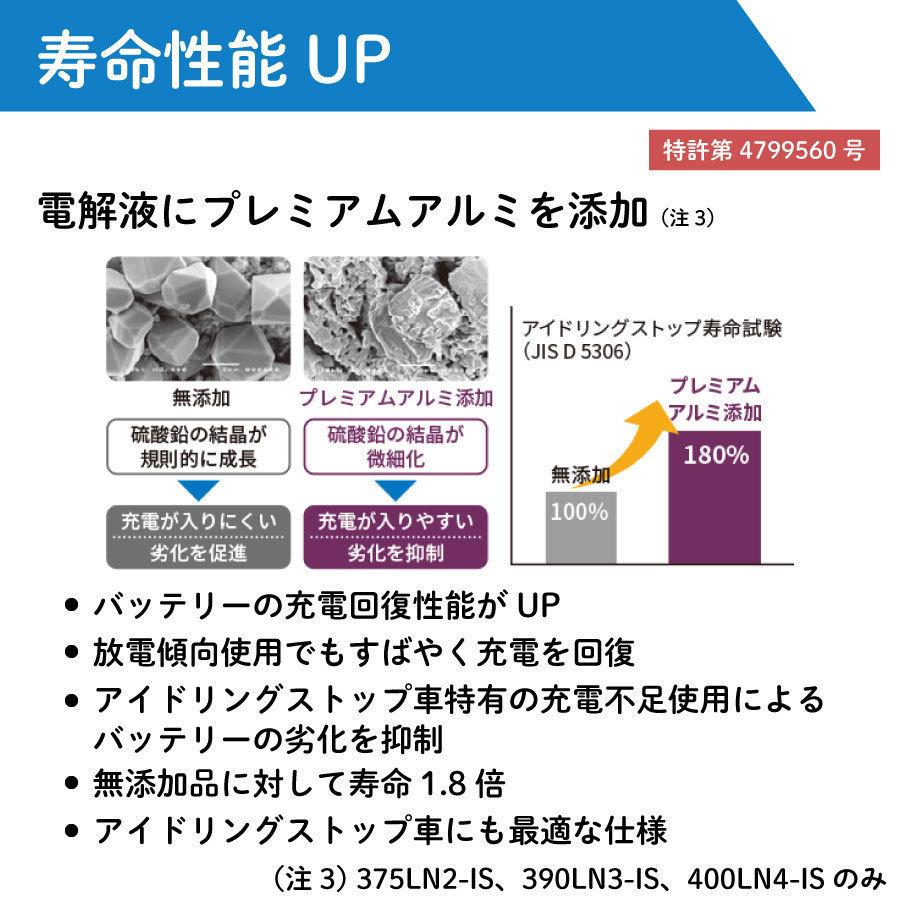 古河電池 ECHNO EN premium 400LN4-ISS エクノEN プレミアム 日本車仕様 EN規格車用 FBバッテリー : Norauto Yahoo!ショッピング店 - 通販 ...