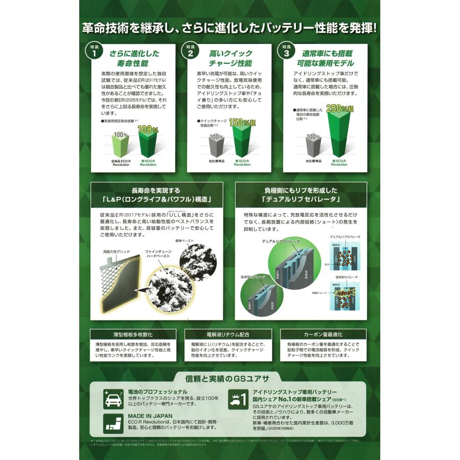 GSユアサ ER-M-55R/55B20R GS YUASA ジーエスユアサ 国産車バッテリー ECO.R Revolution | カーバッテリー カーパーツ カー用品 アイドリングストップ ...