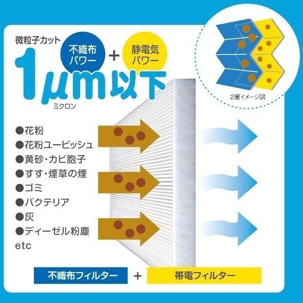 PIAA エアコンフィルター コンフォート 1個入 [トヨタ／ダイハツ車用] コペン・YRV・デュエット 他 EVC-D1 ピア : Norauto Yahoo!ショッピング店 - 通販 ...