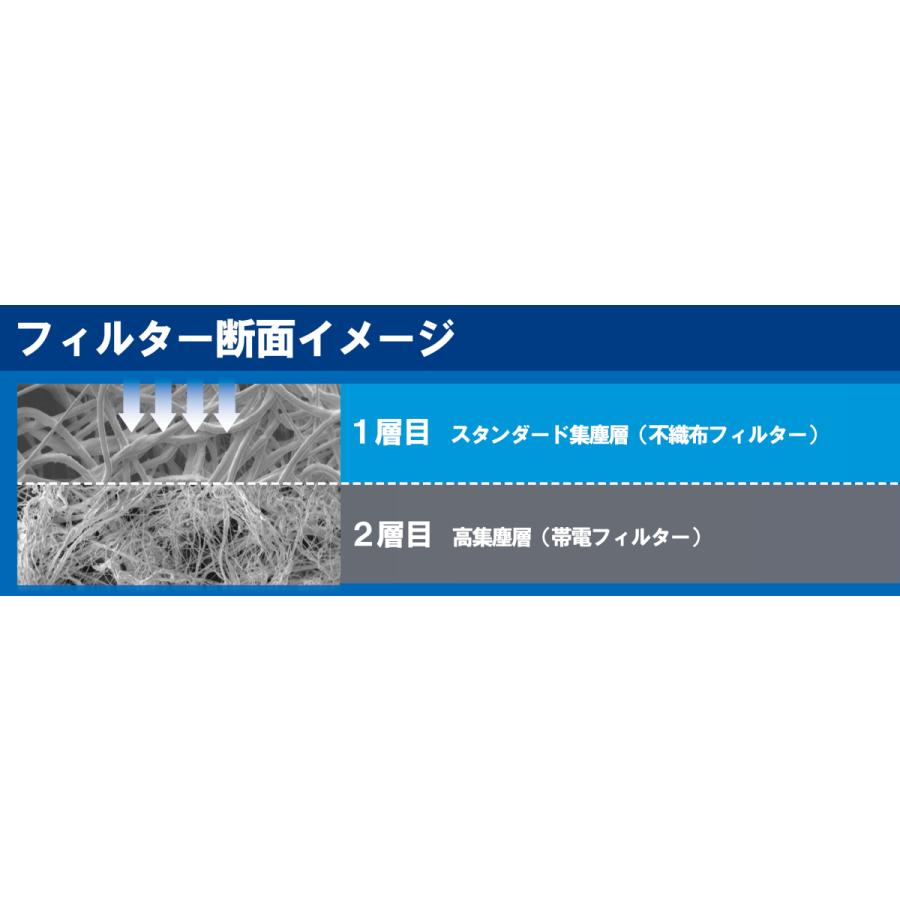 PIAA エアコンフィルター コンフォート 1個入 [スズキ／ダイハツ車用] アルト・タント・ムーヴ 他 EVC-S3 ピア : Norauto Yahoo!ショッピング店 - 通販 ...