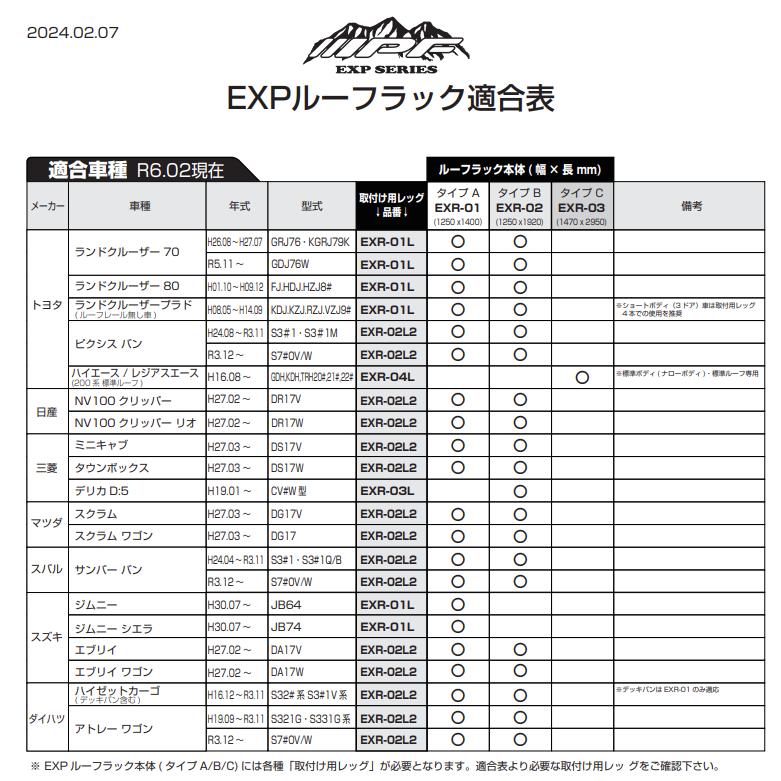 EXR-01 EXPルーフラック タイプA IPF EXPシリーズ フラットタイプ 1250mm×1400mm ブラック かっこいい 適合車種ジムニー ランドクルーザー NV100クリッパー ...