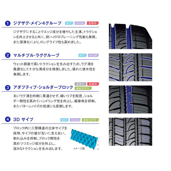 GEOLANDAR 4本セット H/T G056 F9253 265/70R17 115S 17インチ ジオランダー マッド&スノー 両側 レイズドブラックレター SUV用 ヨコハマタイヤ ...
