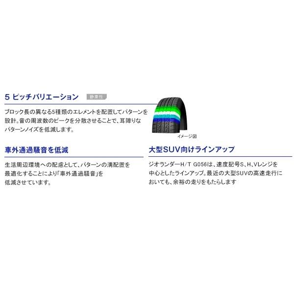 GEOLANDAR 4本セット H/T G056 F9253 265/70R17 115S 17インチ ジオランダー マッド&スノー 両側 レイズドブラックレター SUV用 ヨコハマタイヤ ...