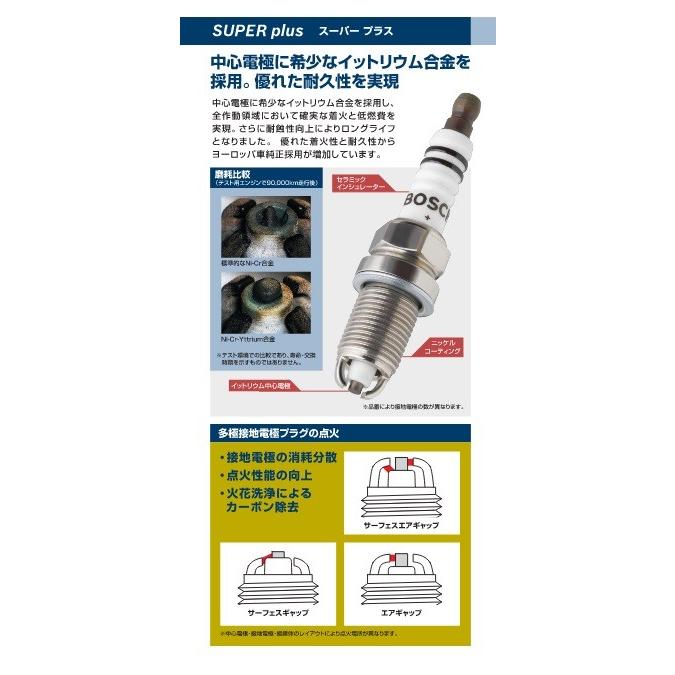 BOSCH（ボッシュ） スパークプラグ FGR7DQP+ 4本セット スーパープラス Super Plus 0242236562 ドイツ製 ...