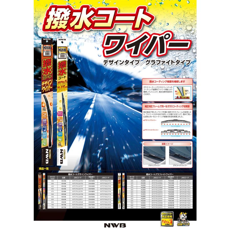 NWB 撥水コートデザインワイパー HD50B 500mm 1本入 雨用ワイパー カバー付Uクリップ : Norauto Yahoo!ショッピング店 - 通販 - Yahoo!ショッピング