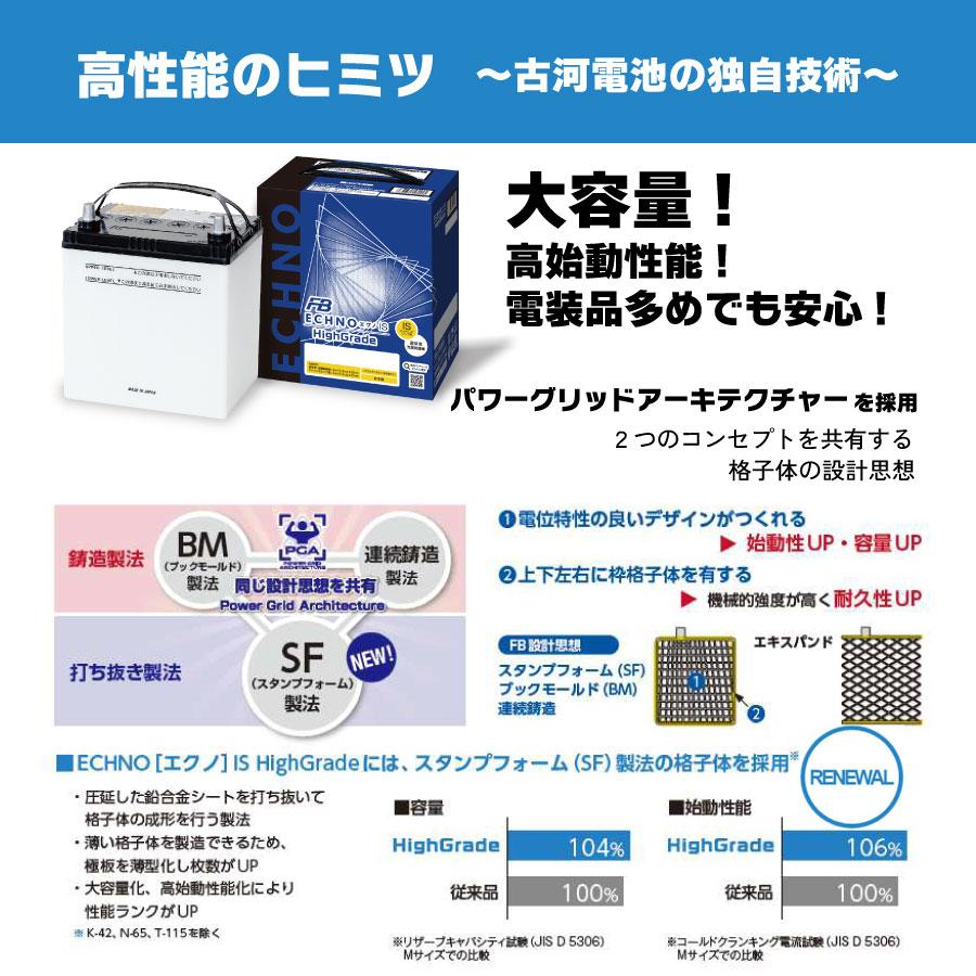 古河電池 古河バッテリー ECHNO IS High Grade K-42R/B19R 品番：IH-K-42R/B19R 大容量 カー バッテリー 車 長期補償 バッテリー交換 エクノ ハイ ...