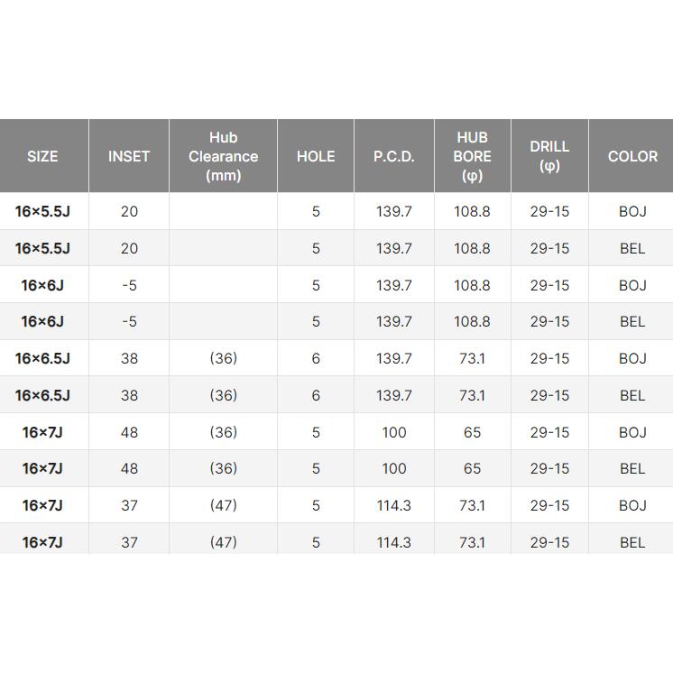 RAYS レイズ TEAM DAYTONA M9+ 16インチ 6.0J セミグロスブラック チームデイトナ ホイール 1本 ドレスアップ カスタム 4WD SUV : Norauto ...
