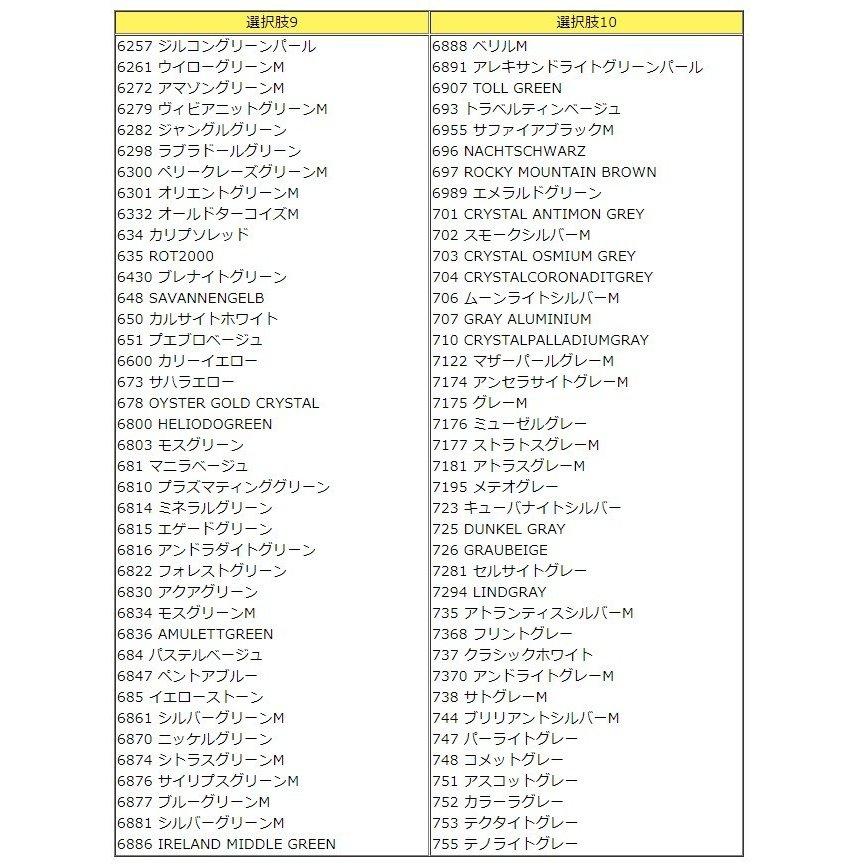Holts ホルツ MINIMIX ミニミックス 上塗り 下塗り 2本セット 缶スプレー メルセデス ベンツ Mercedes Benz : Norauto Yahoo!ショッピング店 ...