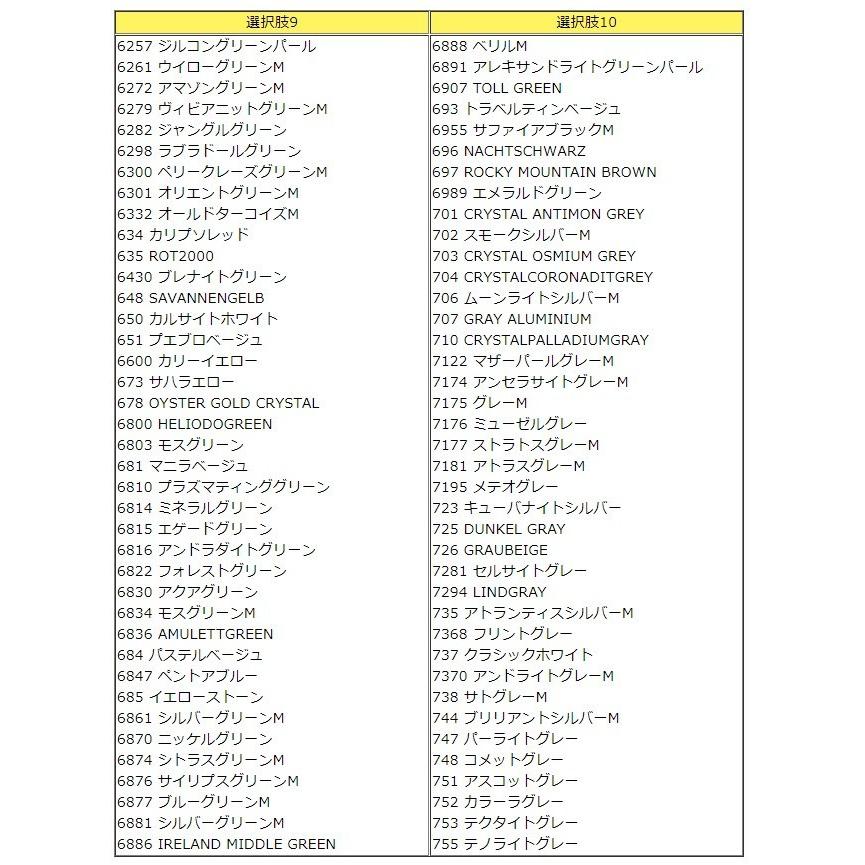 Holts ホルツ MINIMIX ミニミックス 缶スプレー メルセデス ベンツ Mercedes Benz 自動車補修用スプレー 塗装補修 260ml 4 : Norauto Yahoo ...