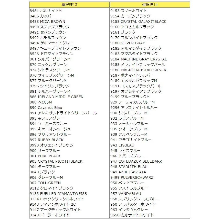 Holts ホルツ MINIMIX ミニミックス 缶スプレー メルセデス ベンツ Mercedes Benz 自動車補修用スプレー 塗装補修 260ml 4 : Norauto Yahoo ...