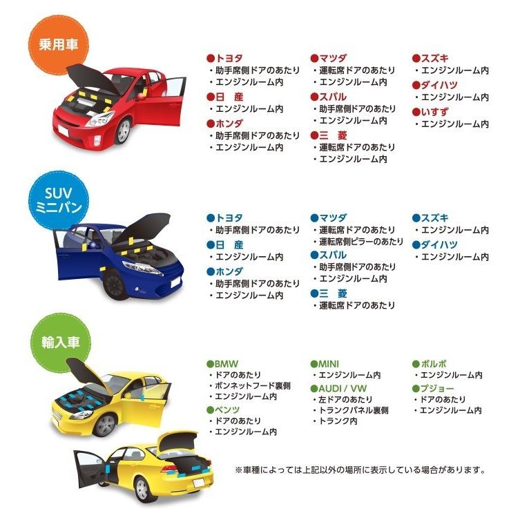 Holts ホルツ MINIMIX ミニミックス 缶スプレー メルセデス ベンツ Mercedes Benz 自動車補修用スプレー 塗装補修 260ml 7 :minimix-benz-s-7 ...