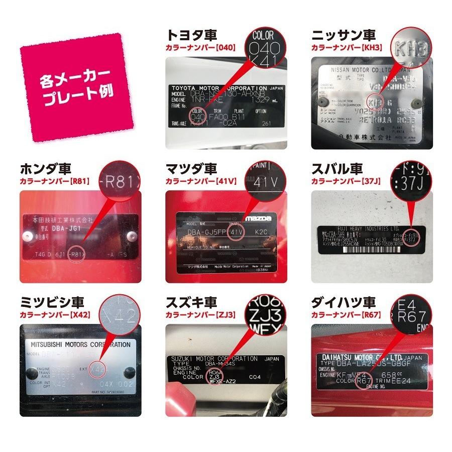 Holts ホルツ MINIMIX ミニミックス 缶スプレー メルセデス ベンツ Mercedes Benz 自動車補修用スプレー 塗装補修 260ml 7 :minimix-benz-s-7 ...