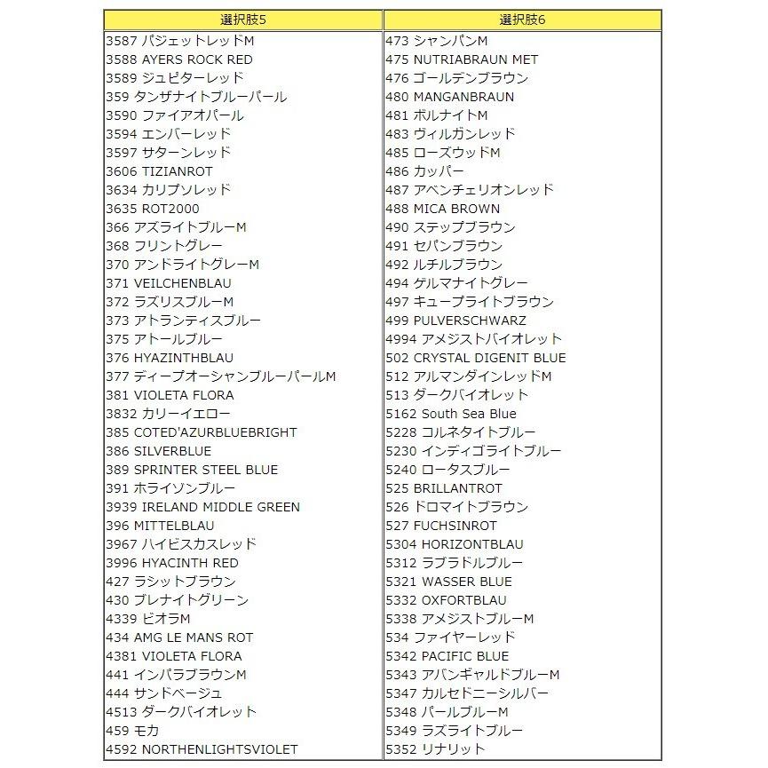 Holts ホルツ MINIMIX ミニミックス 缶スプレー メルセデス ベンツ Mercedes Benz 自動車補修用スプレー 塗装補修 260ml 7 :minimix-benz-s-7 ...