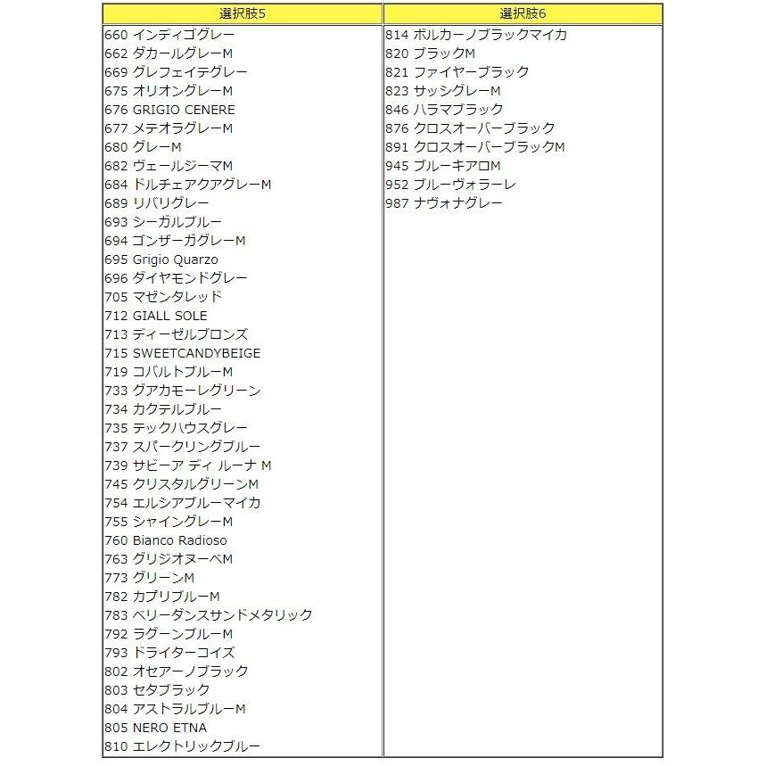 Holts ホルツ MINIMIX ミニミックス 缶スプレー フィアット FIAT 自動車補修用スプレー 塗装 補修 乾燥時間が早い 塗装補修 260ml 3 :minimix-fiat-s ...