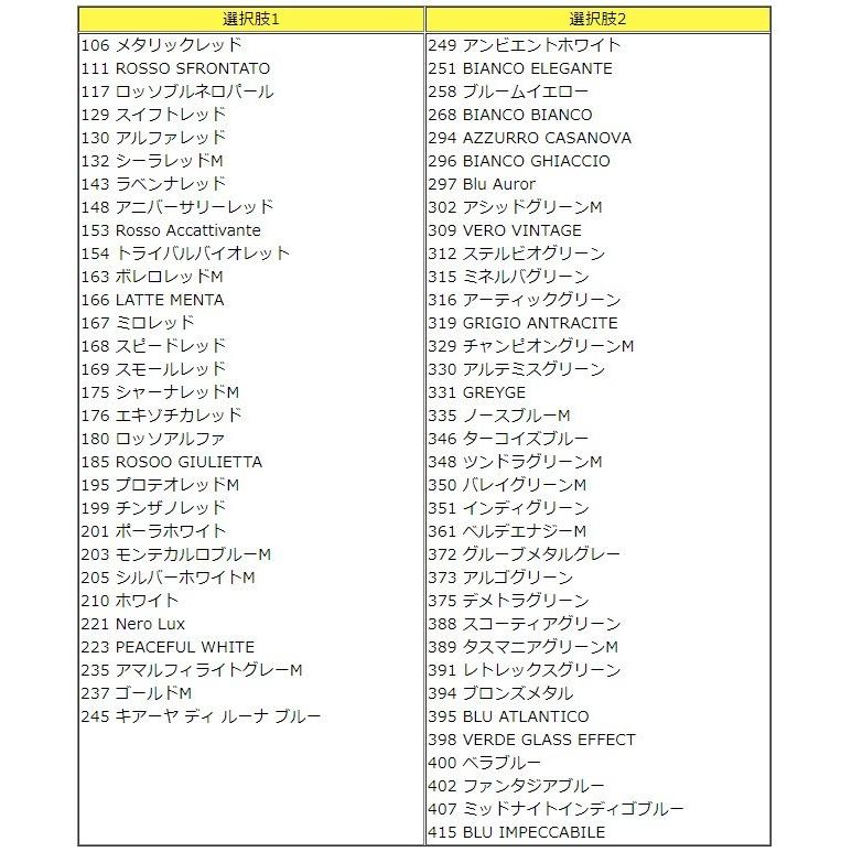 Holts ホルツ MINIMIX ミニミックス 缶スプレー フィアット FIAT 自動車補修用スプレー 塗装 補修 乾燥時間が早い 塗装補修 : Norauto Yahoo!ショッピング店 ...