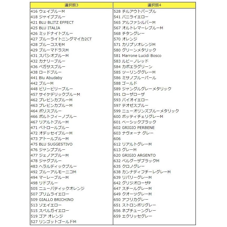 Holts ホルツ MINIMIX ミニミックス 缶スプレー フィアット FIAT 自動車補修用スプレー 塗装 補修 乾燥時間が早い 塗装補修 : Norauto Yahoo!ショッピング店 ...