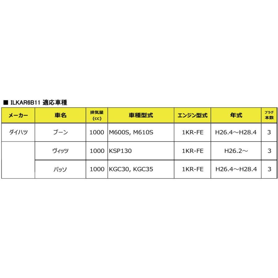 NGK 3本セット スパークプラグ ILKAR6B11 91068 純正品番 90919-01275 標準プラグ ダイハツ ブーン M600S ...