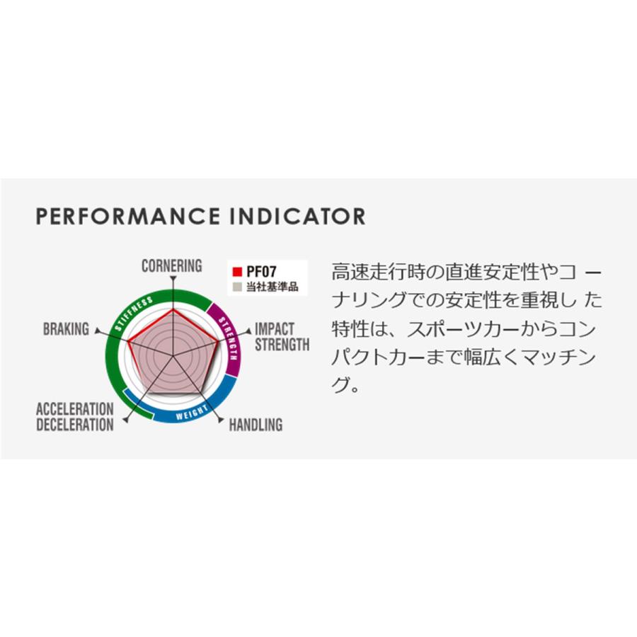 エンケイ ホイール パフォーマンスライン PF07 17インチ 8J ENKEI Peformance Line ダーク シルバー :pf07-1780:Norauto Yahoo ...