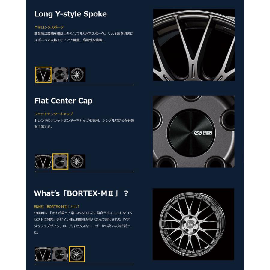 共豊 エンケイ ホイール パフォーマンスライン PFM1 15インチ 5.5J ENKEI Peformance Line シルバー : Norauto Yahoo!ショッピング店 - 通販 ...