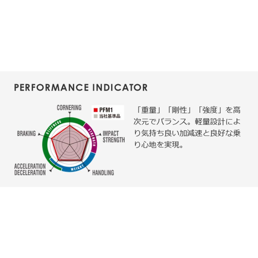 共豊 エンケイ ホイール パフォーマンスライン PFM1 18インチ 7.5J ENKEI Peformance Line ダークシルバー 車 かっこいい : Norauto Yahoo ...