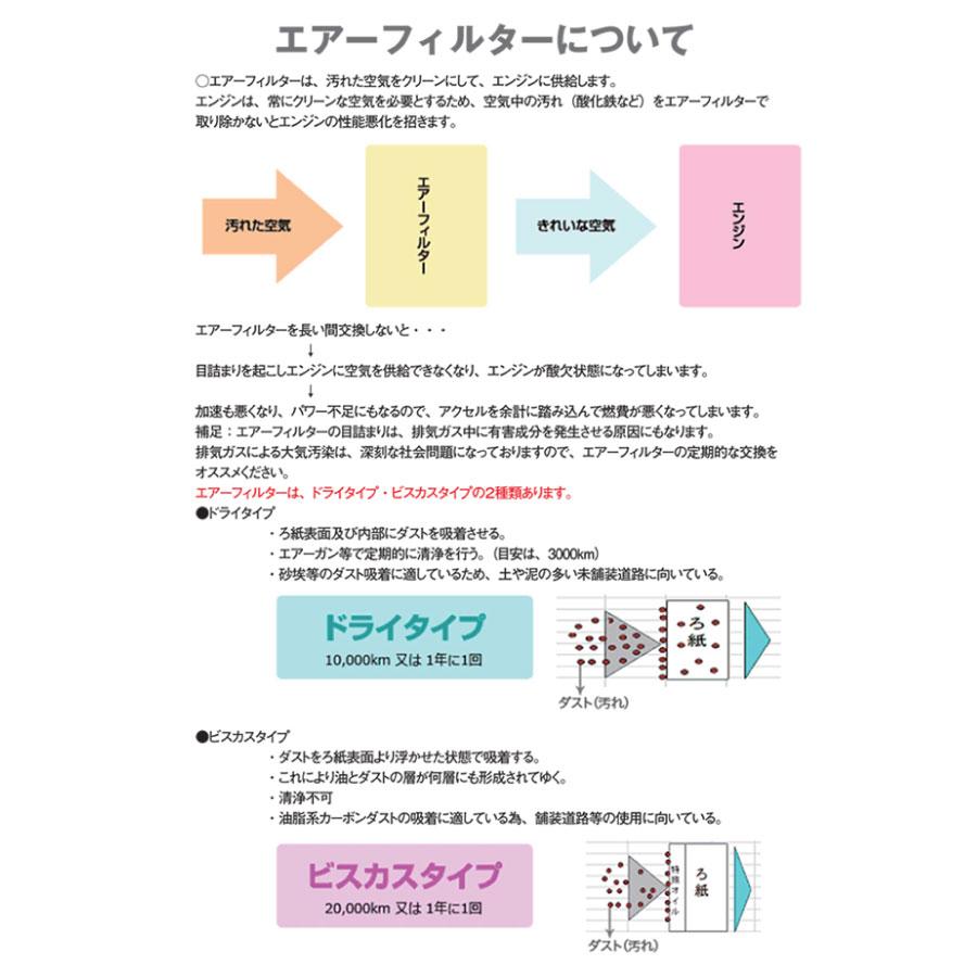PIAA エアーフィルター エアフィルター 1個入 [三菱車用] アトレーワゴン・オプティ・ムーヴ 他 PM67 ピア : pm67 : Norauto Yahoo!ショッピング店 - 通販 ...