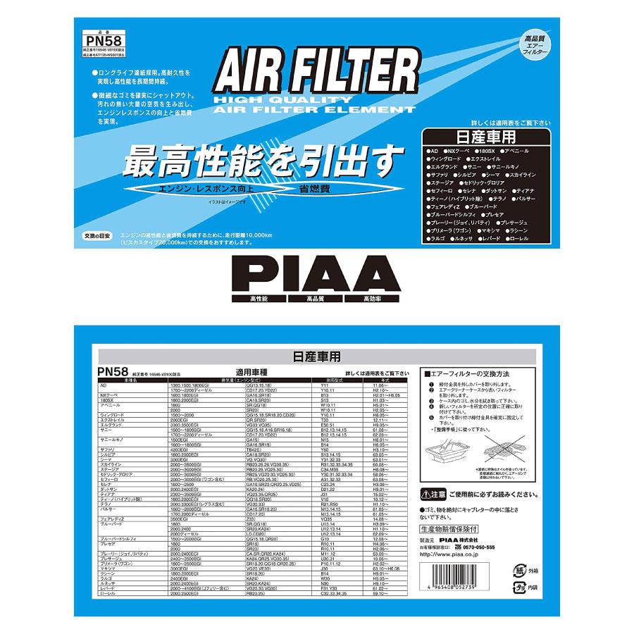 PIAA エアーフィルター エアフィルター 1個入 [日産車用] AD・エクストレイル・セレナ 他 PN58 ピア : Norauto Yahoo!ショッピング店 - 通販 - Yahoo ...