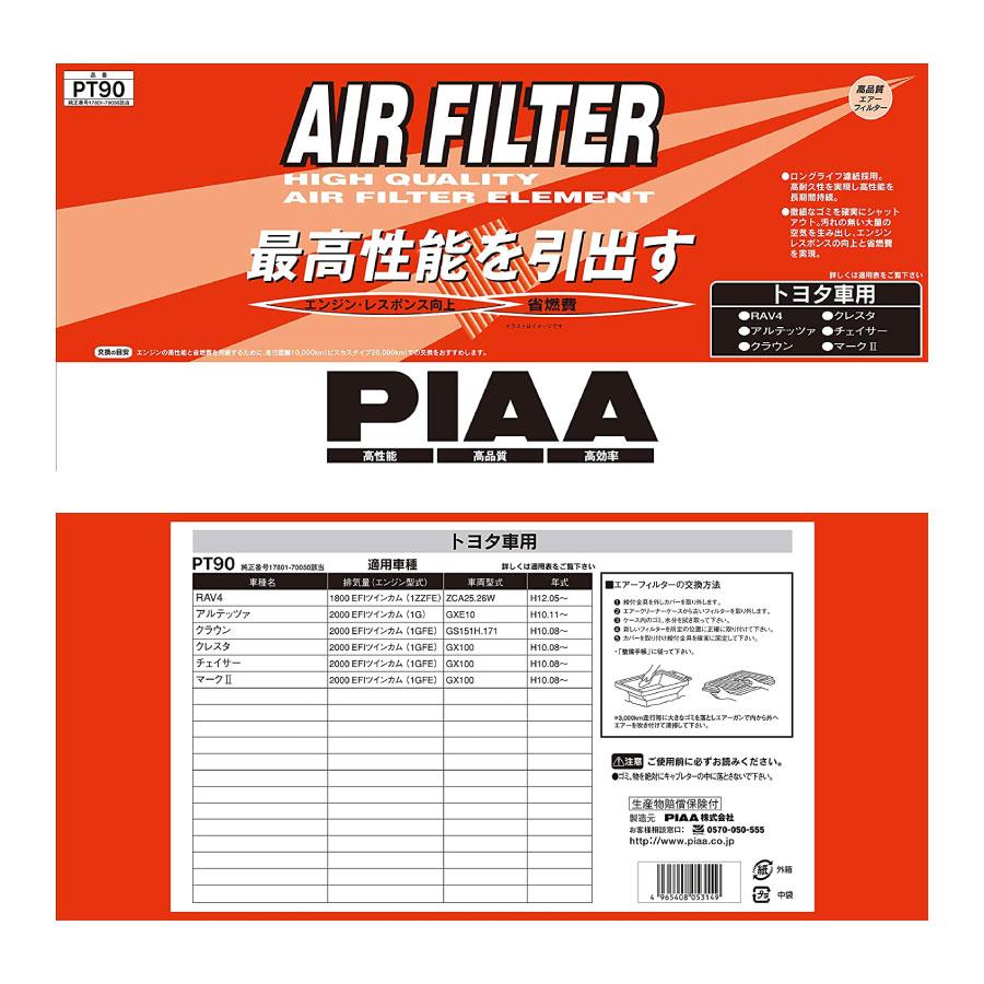 PIAA エアーフィルター エアフィルター 1個入 [トヨタ車用] RAV4・クラウン・マークII 他 PT90 ピア : Norauto Yahoo!ショッピング店 - 通販 - Yahoo ...
