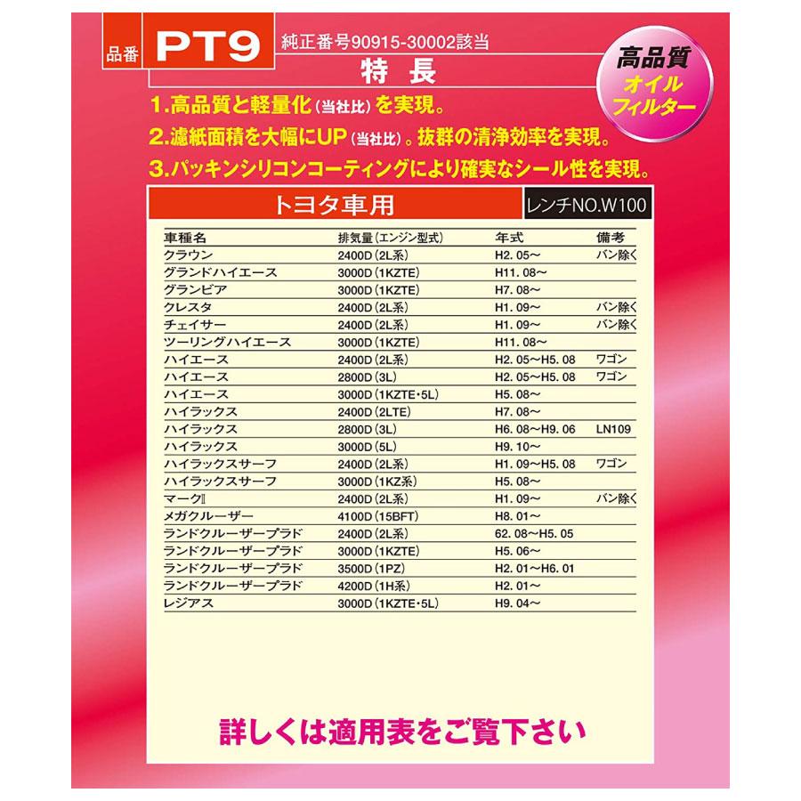PIAA オイルフィルター 1個入 [トヨタ車用] クラウン・ハイエース・ランドクルーザープラド 他 PT9 ピア : Norauto Yahoo!ショッピング店 - 通販 - Yahoo ...