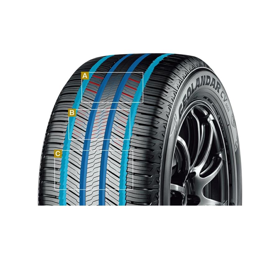 GEOLANDAR 4本セット ヨコハマタイヤ CV G058 R5673 225/55R19 99V 19インチ SUV用タイヤ YOKOHAMA ジオランダー・シーブイ マッド＆スノー 耐 ...