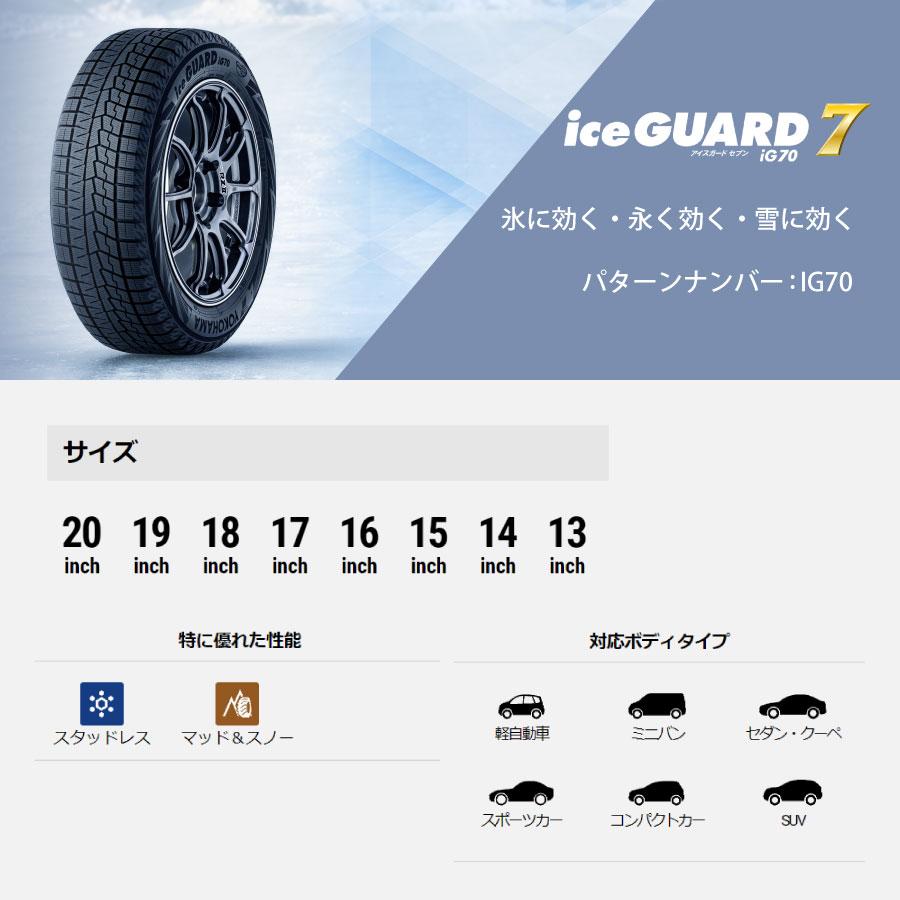 4本セット ヨコハマタイヤ ice GUARD 7 R7178 215/65R15 96Q IG70 アイスガード セブン スタッドレス 冬タイヤ スノータイヤ YOKOHAMA TIRE ...