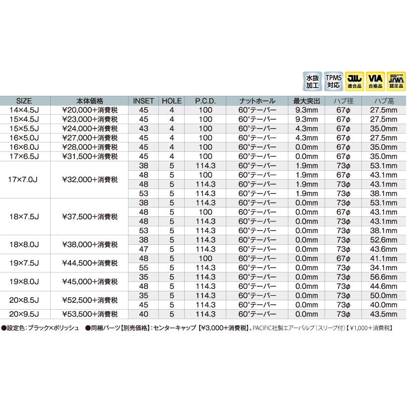 KYOHO ホイール シュタイナーLMX 14×4.5J インチ 4H PCD 100 STEINER LMX by AME 共豊 ブラック× ...