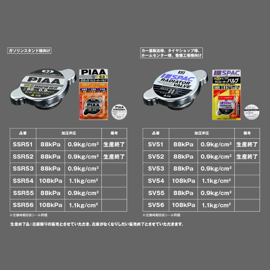PIAA ラジエターバルブ 88kPa レギュラータイプ シルバー SV53 ピア : Norauto Yahoo!ショッピング店 - 通販 - Yahoo!ショッピング