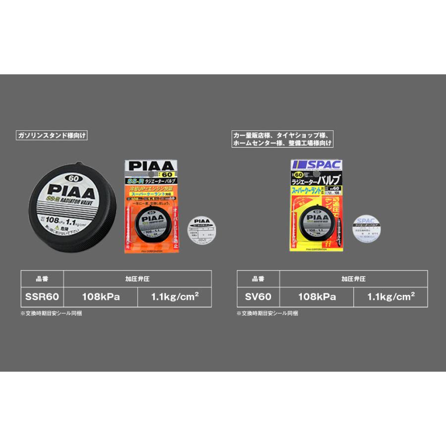 PIAA ラジエターバルブ 108kPa 樹脂製 ブラック SV60 ピア : Norauto Yahoo!ショッピング店 - 通販 - Yahoo!ショッピング