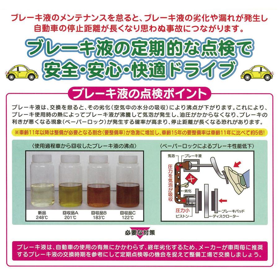 ブレーキフルード DOT5.1 谷川油化 TCL JIS5種(BF-5) 合格品 自動車用ブレーキ液 二輪車 四輪車 使用可能 防錆 : Norauto Yahoo!ショッピング店 - 通販 ...