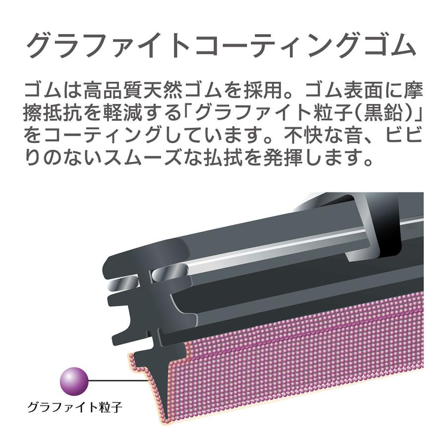 PIAA ワイパー ブレード 525mm エアロヴォーグ グラファイト グラファイトコーティングゴム 1本入 呼番11 WAVG53 ピア : Norauto Yahoo!ショッピング店 ...