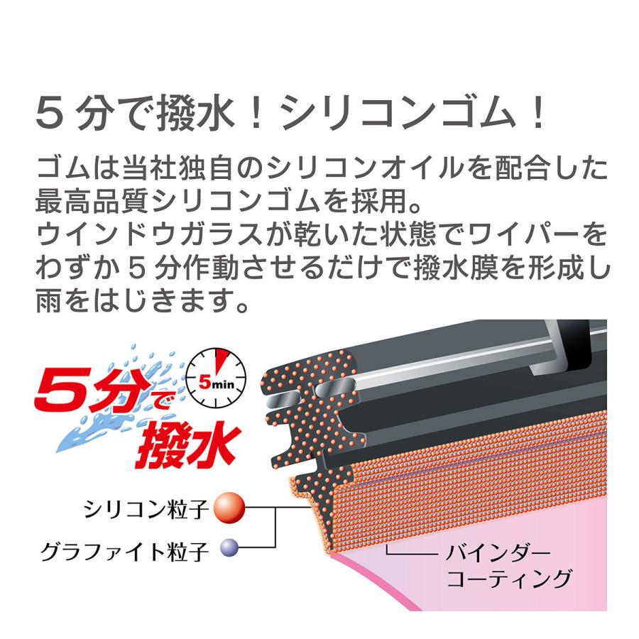 PIAA ワイパー ブレード 600mm エアロヴォーグ 超強力シリコート 特殊シリコンゴム 1本入 呼番81 WAVS60 ピア : Norauto Yahoo!ショッピング店 - 通販 ...