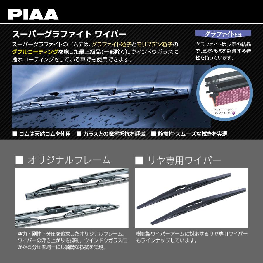 PIAA ワイパー ブレード 405mm スーパーグラファイト グラファイトコーティングゴム 1本入 呼番5VRL リヤ専用 WG40VRL : Norauto Yahoo!ショッピング店 ...