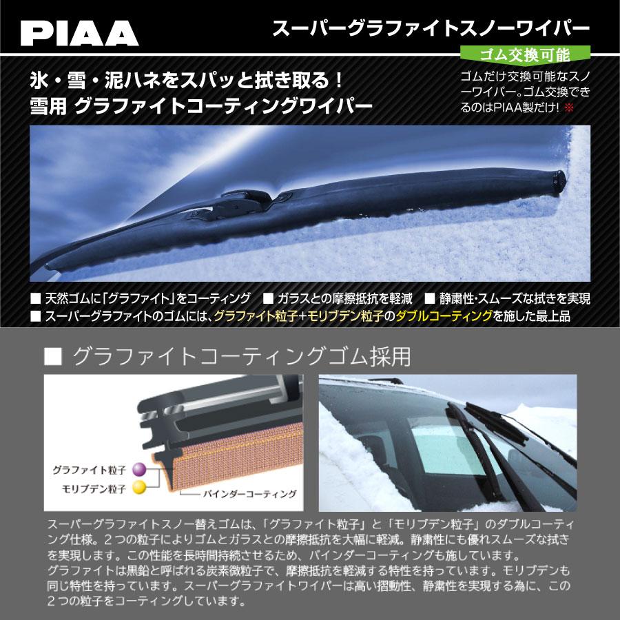 PIAA ワイパー 替えゴム 雪用 600mm スーパーグラファイト スノー グラファイトコーティングゴム 1本入 呼番81 WGR60W ピア : Norauto Yahoo!ショッピング店 ...