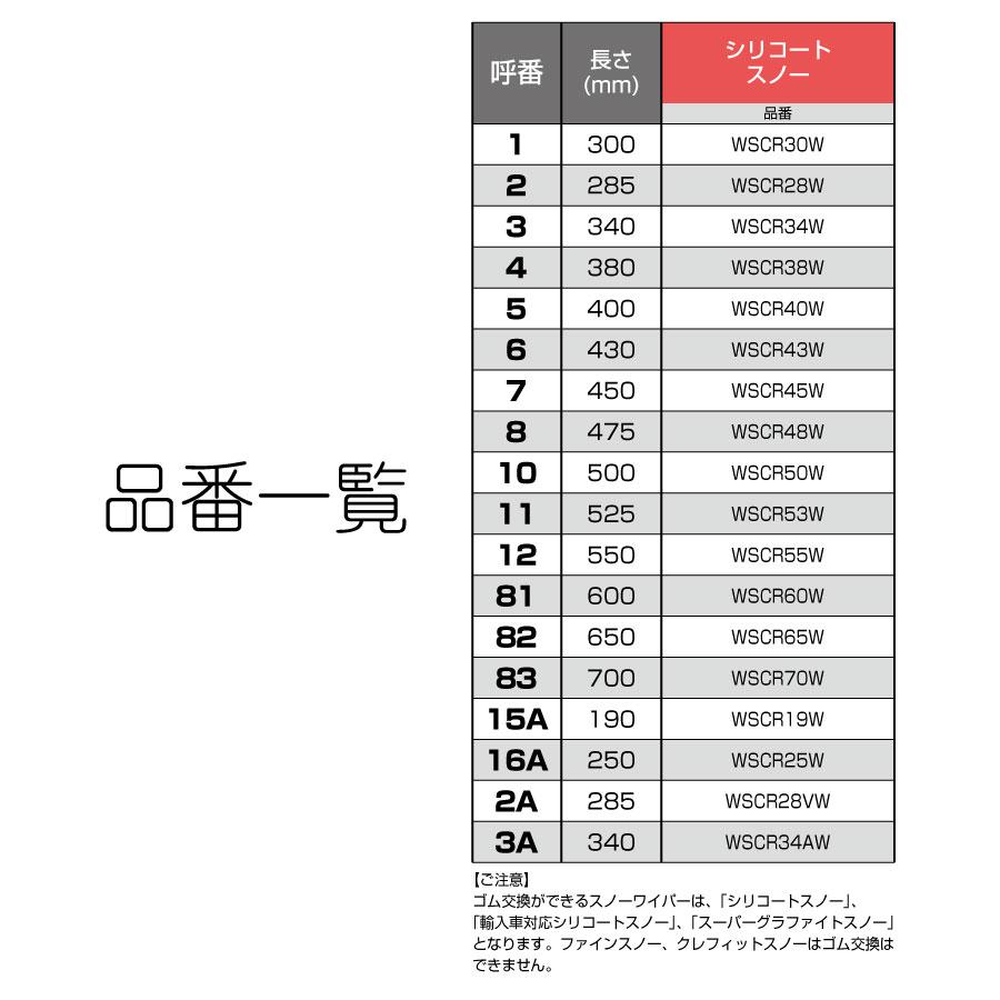 PIAA ワイパー 替えゴム 雪用 600mm シリコートスノー 特殊シリコンゴム 1本入 呼番81 WSCR60W ピア : Norauto Yahoo!ショッピング店 - 通販 ...