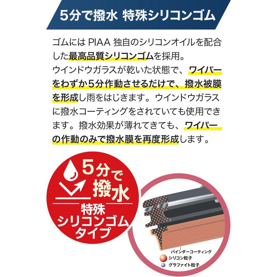PIAA PIAA(ピア) ワイパーブレード 525mm 超撥水 SLIMVOGUE(スリムヴォーグ) シリコートワイパー 撥水特殊シリコンゴム 替えゴム交換可能 1本入 呼番53A ...