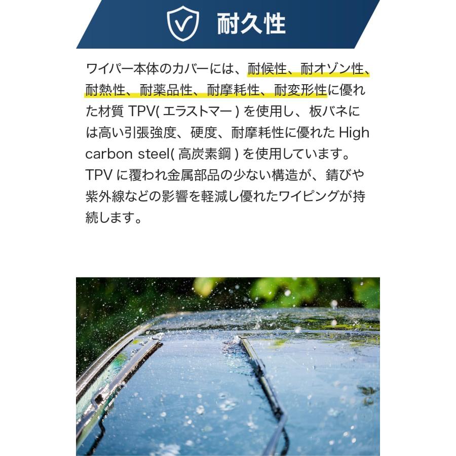 PIAA PIAA(ピア) ワイパーブレード 525mm 超撥水 SLIMVOGUE(スリムヴォーグ) シリコートワイパー 撥水特殊シリコンゴム 替えゴム交換可能 1本入 呼番53A ...