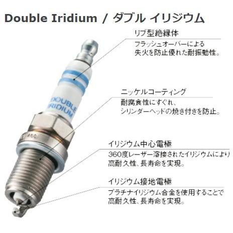 BOSCH（ボッシュ） スパークプラグ YR6TII330T 4本セット ダブルイリジウム Double Iridium 0242140528 ...