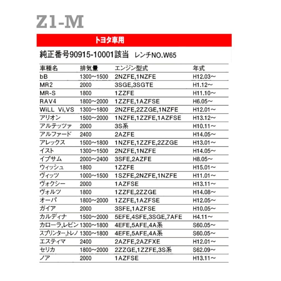 PIAA 【10個セットでお得！】PIAA オイルフィルター ツインパワー+マグネット 1個入 [トヨタ車用] アクア・ヴィッツ・エスティマ 他 Z1-M ピア : Norauto Yahoo ...