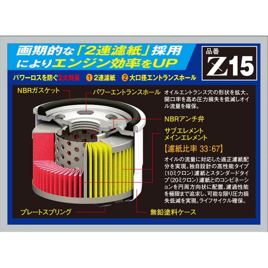 PIAA 【10個セットでお得！】PIAA オイルフィルター ツインパワー 1個入 [日産／マツダ／スズキ車用] アルト・ハスラー・フレア 他 Z15 ピア : Norauto Yahoo ...