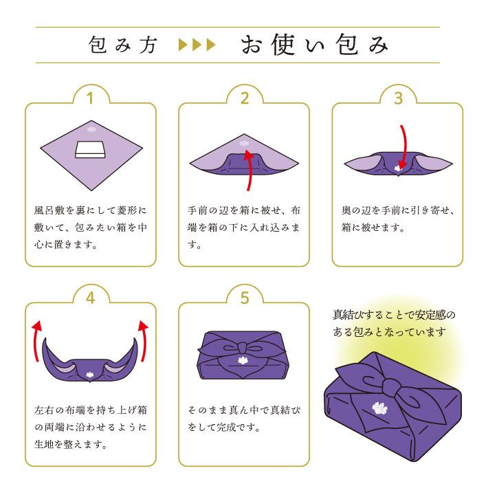 のれん工房 風呂敷 ふろしき 無地 大判 147cm 147cm 5色 日本製 伝統色 紫 えんじ 桜 鉄紺 若草 大きい 冠婚葬祭 ...