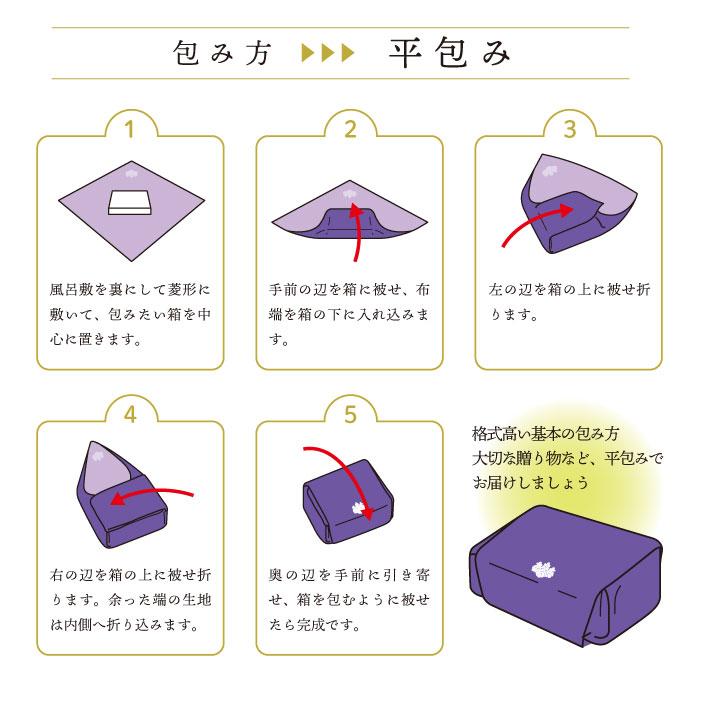 のれん工房 風呂敷 ふろしき 無地 大判 147cm 147cm 5色 日本製 伝統色 紫 えんじ 桜 鉄紺 若草 大きい 冠婚葬祭 ...