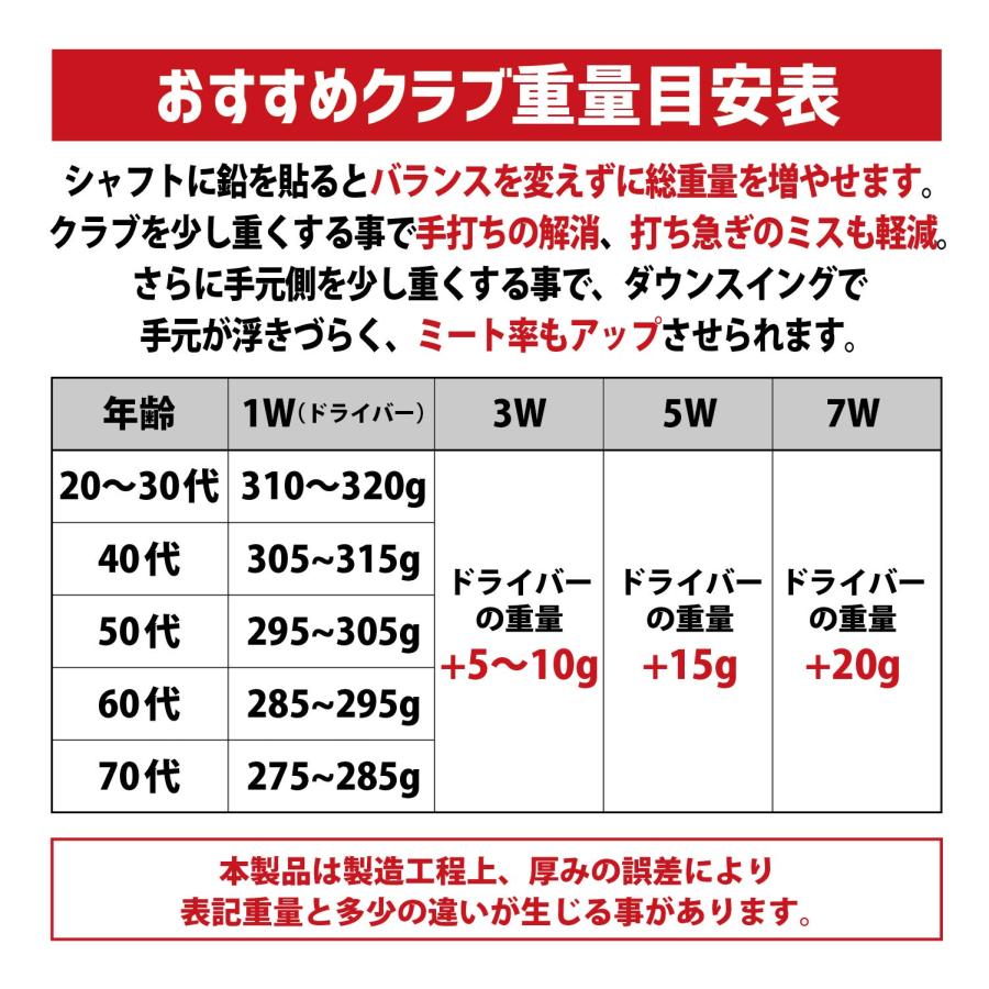 タバタ シャフト専用鉛 Mix30 GV-0628 : Norip - 通販 - Yahoo!ショッピング