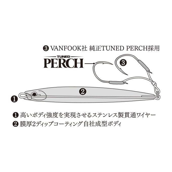 デュオ×D3 クレイバー40g DUO D3カスタムルアーズ : NorthCastヤフー店 - 通販 - Yahoo!ショッピング