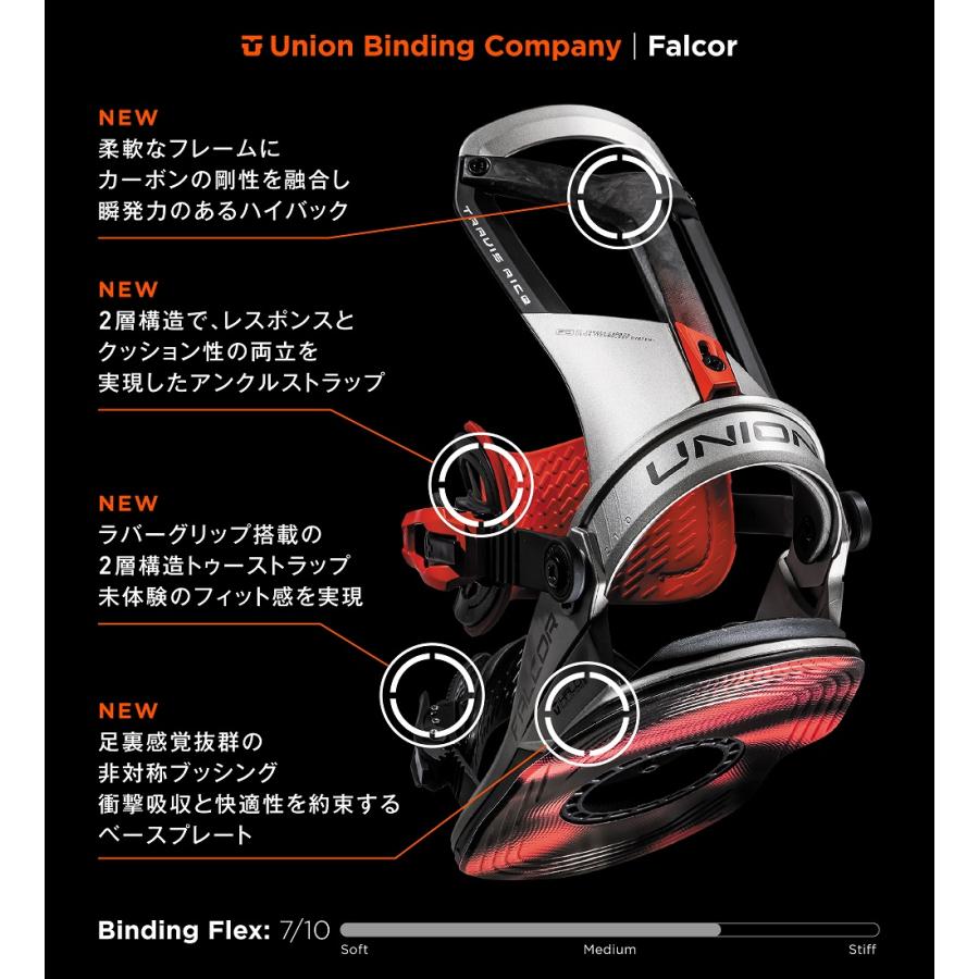 UNION BINDING ユニオン 24-25 スノーボード ビンディング UNION BINDING ユニオン 24-25 スノーボード ビンディング