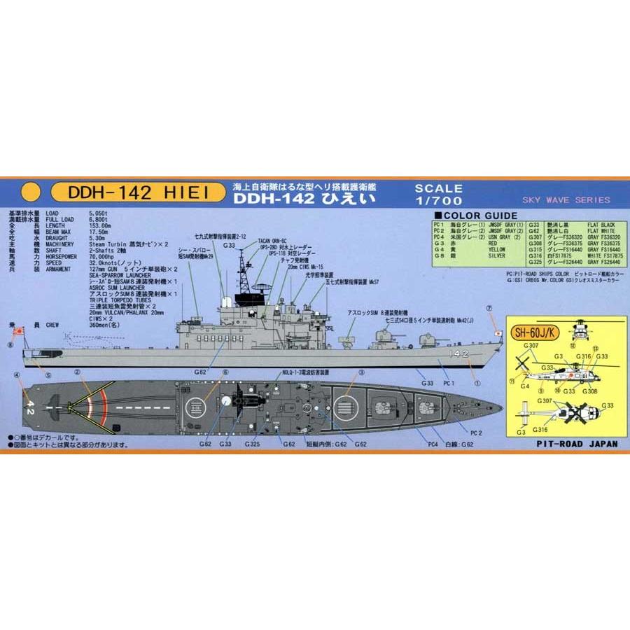 【箱なし】J28 1/700 DDH-142 ヘリコプター搭載護衛艦 ひえい : j28 : 模型・ホビーのノースポート - 通販 - Yahoo!ショッピング